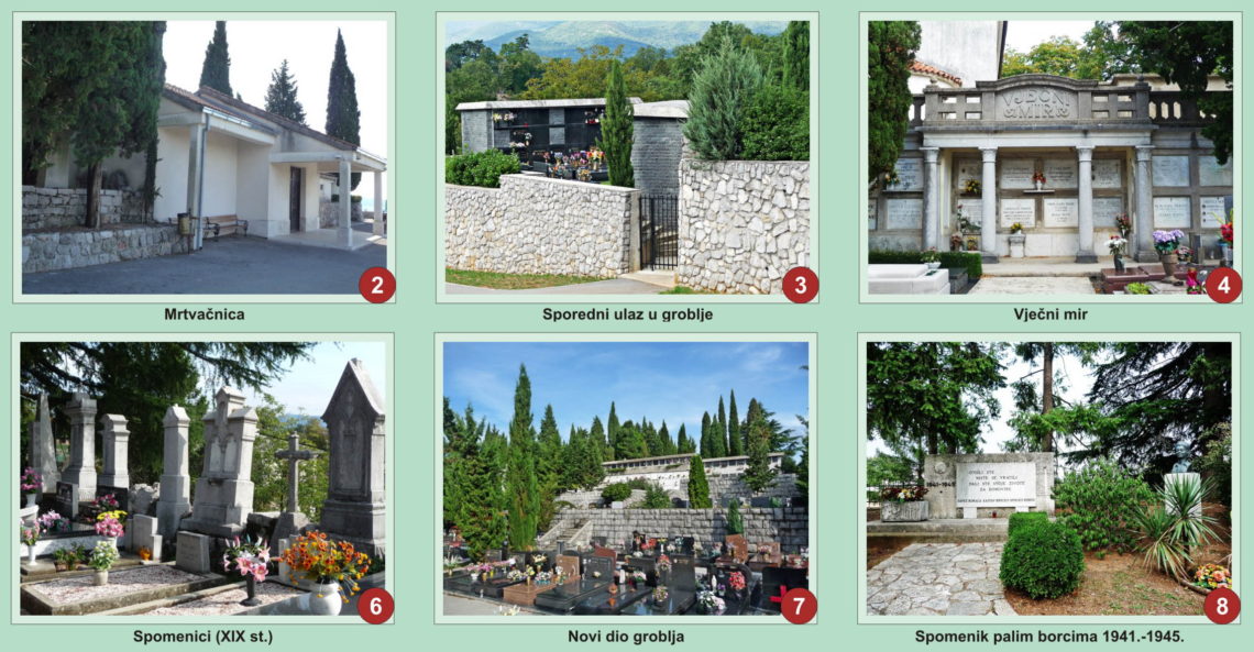 Gradsko groblje Kastav i Novo groblje Kastav - Grad Kastav - Službene ...